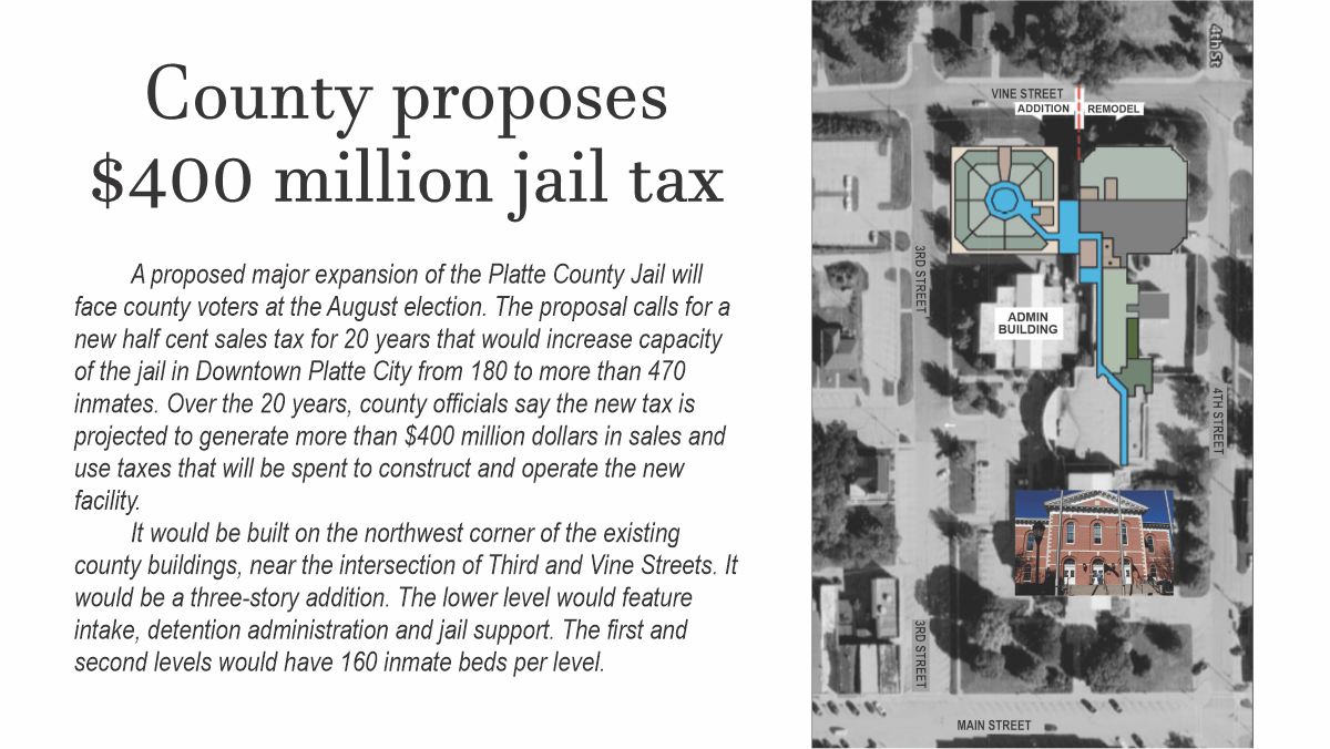 County proposes $400 million jail tax