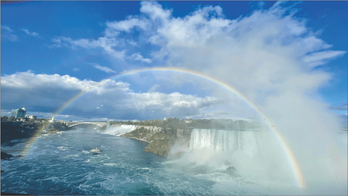 Landmark On the Road at Niagara Falls, Canada - The Platte County ...
